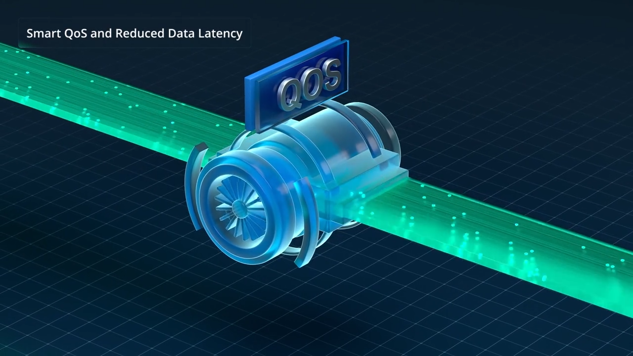 GCC6010W 4 en 1 y Más Conmutador IP WiFi 6 Firewall Router