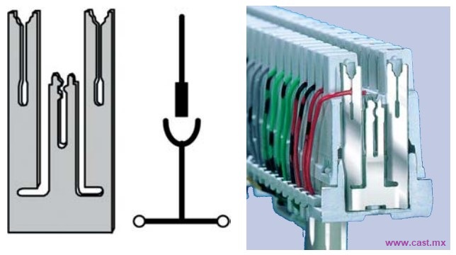 KRONE Sistema de Regletas de Conexión Rápida de Telecomunicaciones